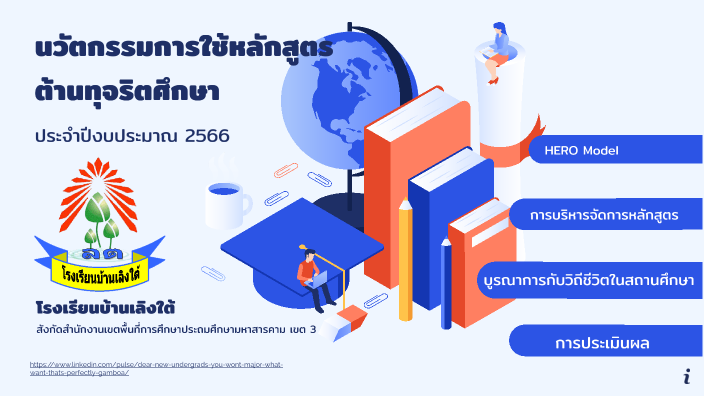Anti-Corruption Education 2023 by Nuttikan Ritta on Prezi
