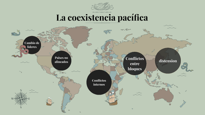 La coexistencia pacifica by clau revert garcia on Prezi