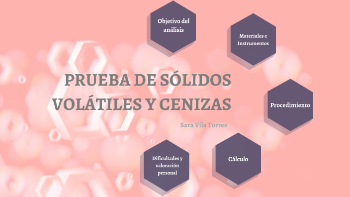 Prueba de sólidos volátiles y cenizas by Sara Vila Torres on Prezi