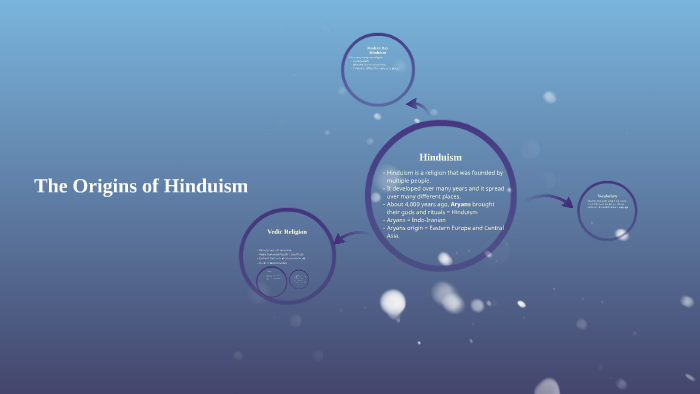 The Origins of Hinduism by Ellen K on Prezi