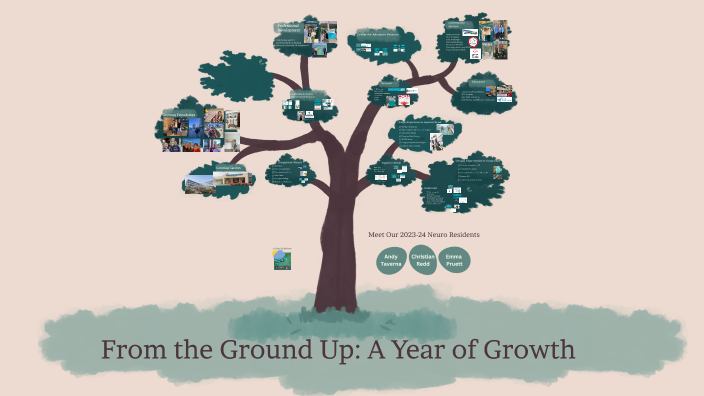 Portfolio Presentation by Emma Pruett on Prezi