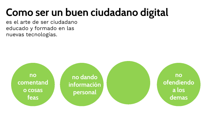 Como ser un buen ciudadano digital by Fernanda Alejandre on Prezi