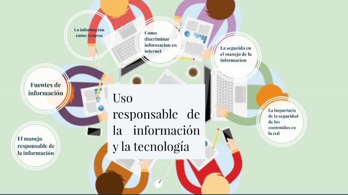Uso responsable de la información y la tecnología by Alison Almen on Prezi