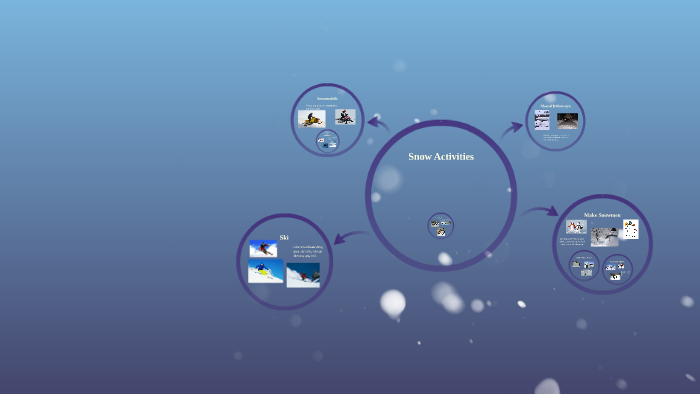 Snow Acivities by lane evert on Prezi