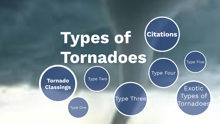 Types of Tornadoes-December 2021 by Stephen Ashton on Prezi