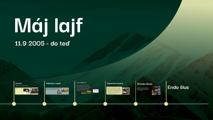 máj lajf by 21 Matěj Vrba on Prezi