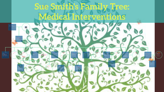 Smith Family Tree by Vanessa Doria on Prezi