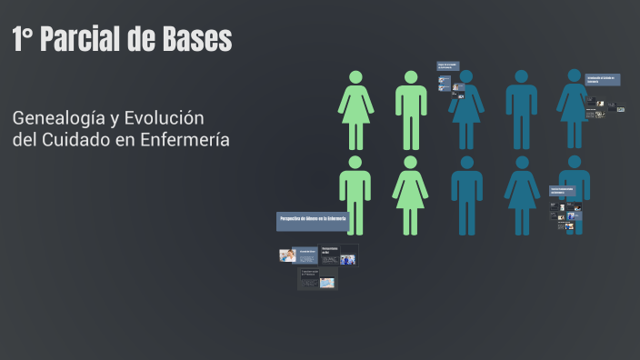 1° Parcial de Bases by Nilda Acosta Meizoso on Prezi