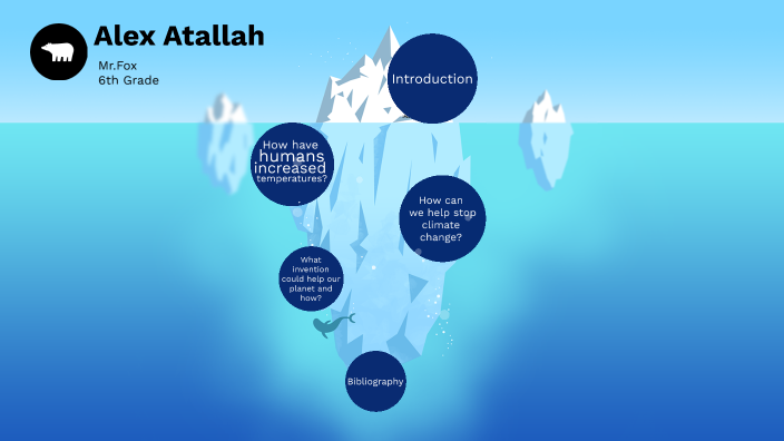 Alex Atallah climate change by Alex Atallah on Prezi