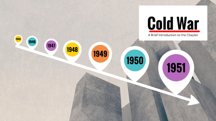 Cold War Development by Todd Sayers on Prezi