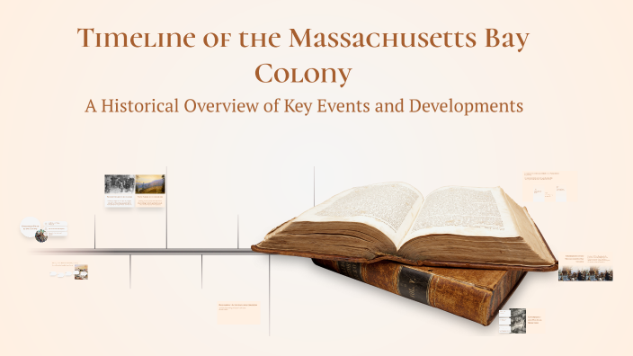 Timeline of the Massachusetts Bay Colony by Izzy Hiland on Prezi