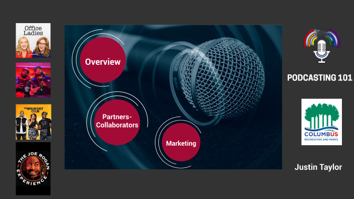 Columbus Parks and Rec PBI by Justin T on Prezi
