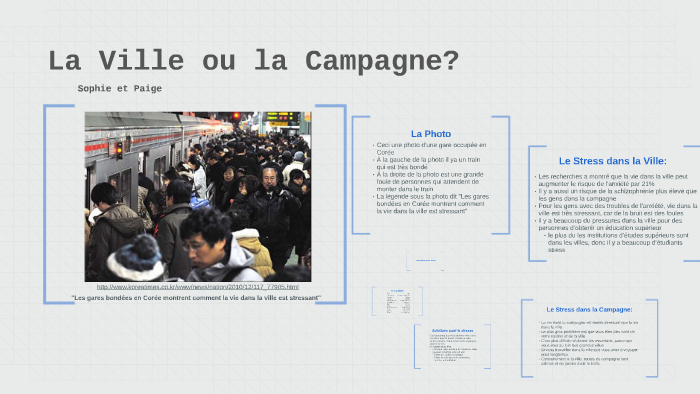 La Ville ou la Campagne? by Sophie Taylor on Prezi