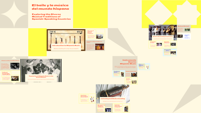 El baile y la música del mundo hispano by Martin Rivera on Prezi