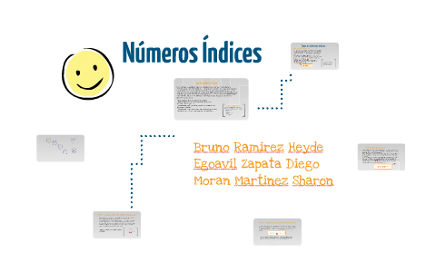 Números Índices by on Prezi