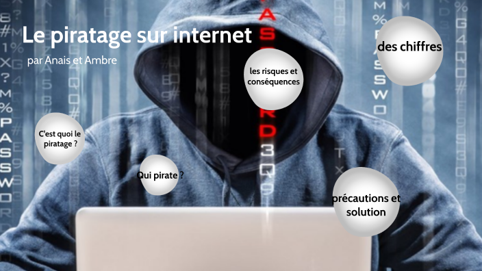 snt le piratage sur internet by Ambre Peronny on Prezi