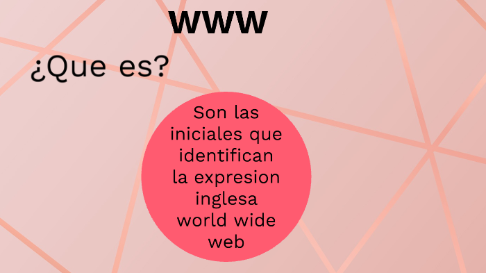 Infografía by Monserrat Estrada on Prezi