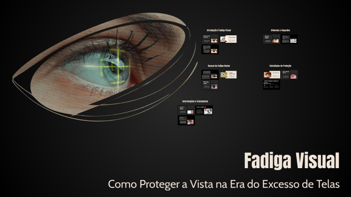 Fadiga Visual by Andre Toledo on Prezi