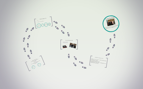 DVD covers - Assignment 1 GCSE by peter halliday on Prezi