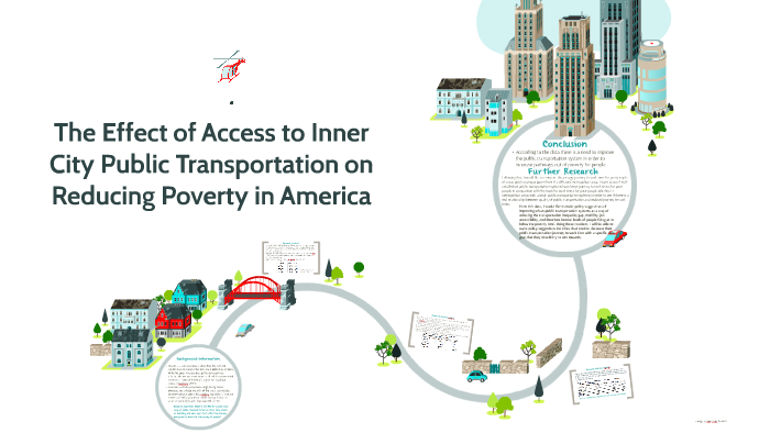 Public Transportation Inequality and Poverty by Alice Liu on Prezi