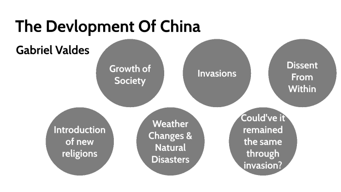 The Development Of China by Gabe Valdes on Prezi