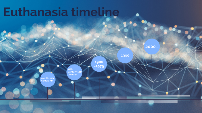 timeline euthanasia by Teresa Pacciotti on Prezi