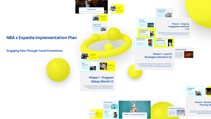 NBA x Expedia Implementation Plan by raj yadav on Prezi