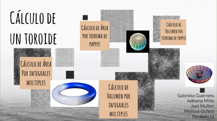 Cálculo de un Toroide by Melissa Ochoa Garcia on Prezi