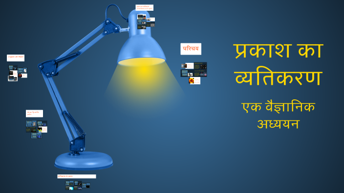 प्रकाश का व्यतिकरण by Adhyatmik Gyan Channel on Prezi