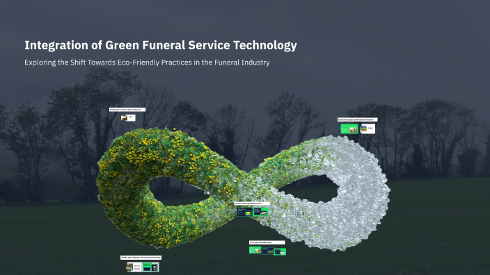 Integration of Green Funeral Service Technology by Tiarra Houston on Prezi
