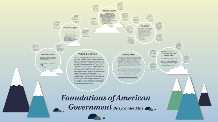 Foundations of American Government by Tyconder Ellis on Prezi