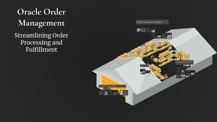 Oracle Order Management Explain O2C cycle in brief and interview ...