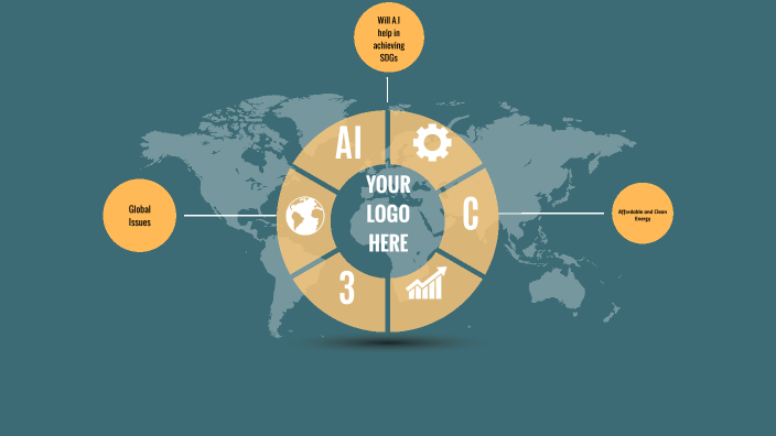 SDG goals-AI by Nikhil Byju on Prezi