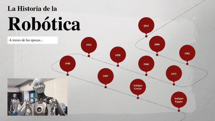Historia de la Robotica by Leonardo Daniel Sancho on Prezi