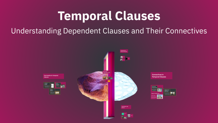 Temporal Clauses by Dzenita Idrizovic on Prezi