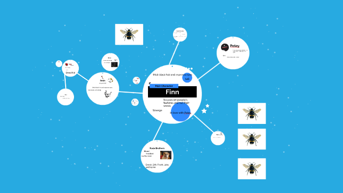 Bone Gap Characters by Kara Rowland on Prezi