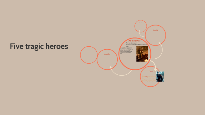 Five tragic heroes by Alex Cenobio on Prezi
