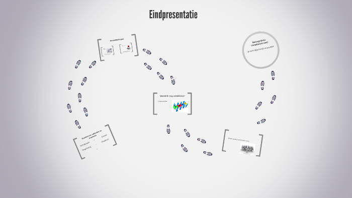Ontwikkelpunten by wendy mooiweer on Prezi