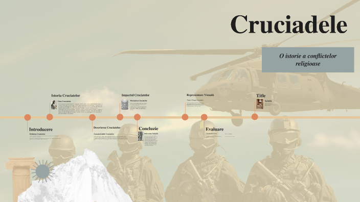 Cruciadele by 777 razvan on Prezi