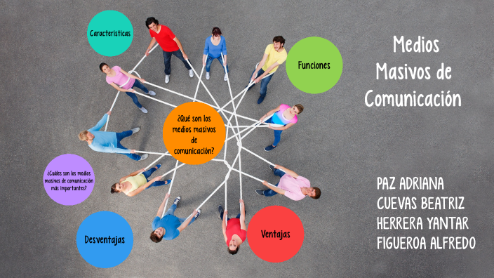 Medios Masivos de Comunicación by Nahuel Zelarayan on Prezi