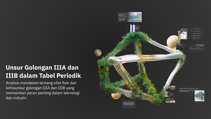 Unsur Golongan IIIA dan IIIB dalam Tabel Periodik by Afif Ridho Hanif ...
