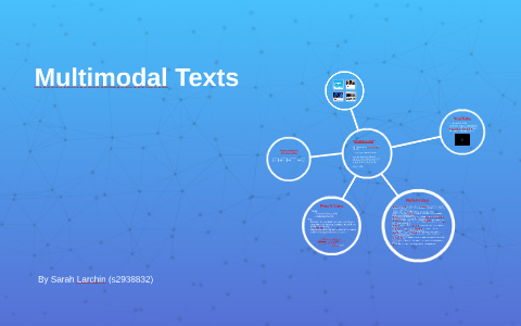 Multimodal Texts by Sarah Larchin on Prezi