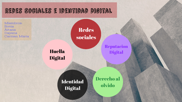 Redes Sociales e Identidad Digital TIC by SONIA PATRICIA HERRERA MACIAS ...