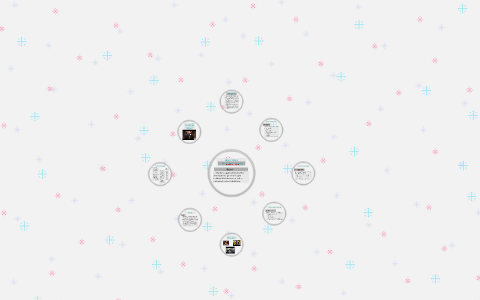 BULLYING by James Dimalanta on Prezi