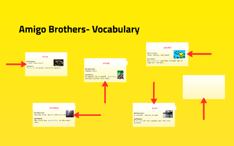 Amigo Brothers- Vocabulary by Alison Brooks on Prezi