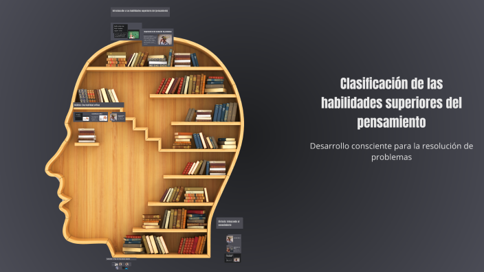 Clasificación De Las Habilidades Superiores Del Pensamiento By