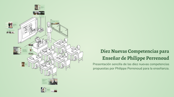 Diez Nuevas Competencias para Enseñar de Philippe Perrenoud by Demetrio ...