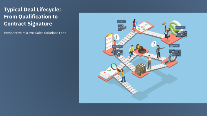 Typical Deal Lifecycle: From Qualification to Contract Signature by ...