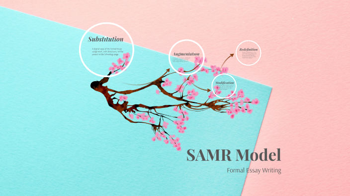 SAMR Model Example by Tangeria Todd on Prezi