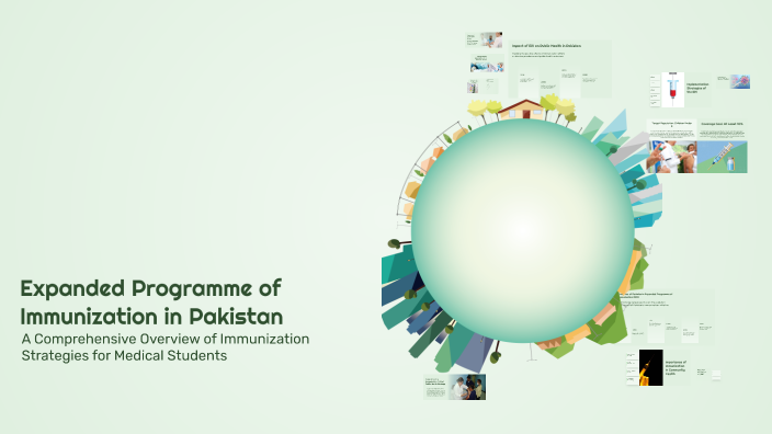 Expanded Programme of Immunization in Pakistan by Suhail Aman Jokhio on ...